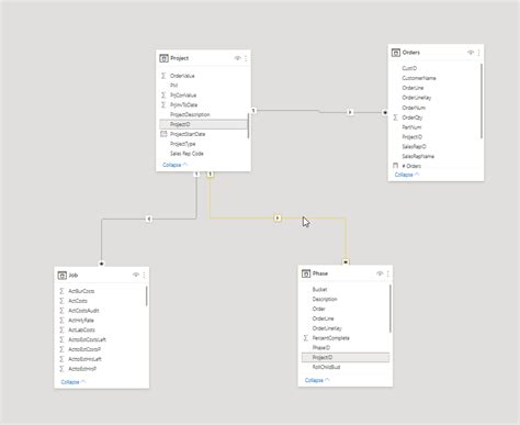 Solved How Can I Filter Using The Output Of A Var In Dax Microsoft