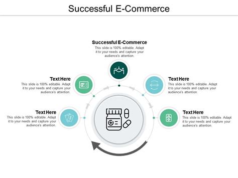 Successful E Commerce Ppt Powerpoint Presentation Inspiration