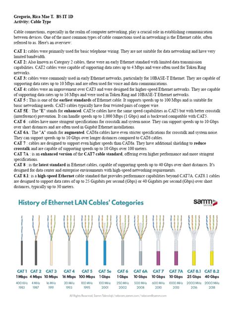 Cat Cables Pdf Cable Television Coaxial Cable