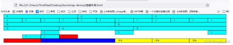 Bootstrap栅格系统 Csdn博客