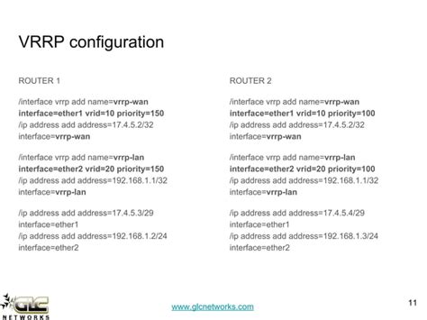Mikrotik Vrrp Pdf