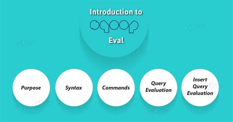 Sqoop Eval Commands And Query Evaluation In Sqoop DataFlair