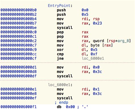 reversing one thousand binaries