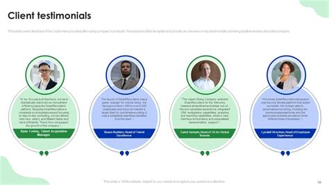 Top 10 Project Demo Powerpoint Presentation Templates In 2025