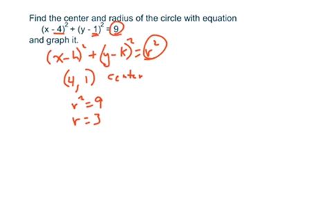 solved find the center and radius of the circle with the given equation