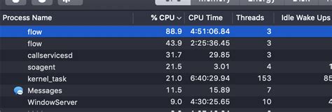 hundrets of flow processes · issue 172 · flow flow for vscode · github