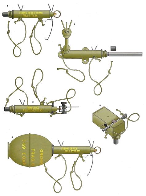 Vietnam War Booby Traps Armorama™