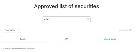 Approved List Of Securities At Zerodha Update Frequency Page Zerodha Trading Q A By
