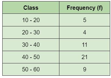 Sample Topic Page Title