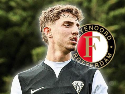 Aleks Zeković • Its Happening