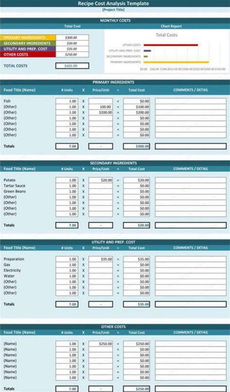 Costing Spreadsheet Template Db Excel Com