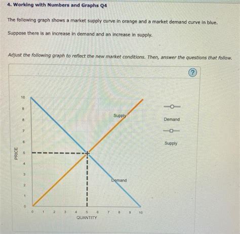 Solved 4 Working With Numbers And Graphs Q4 The Following