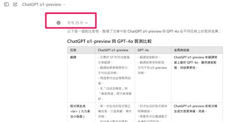 Chatgpt O1 會思考的 Ai 新舊版實測比較表格：翻譯、摘要、企劃、文案與寫程式