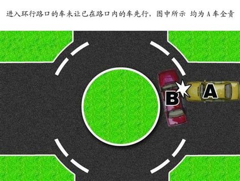 交通事故处理准则（图解1~6）3 交通便民导航网