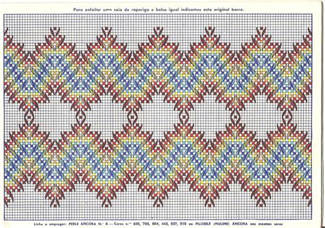 ESQUEMAS PUNTO YUGOSLAVO Swedish Embroidery Embroidery Shop Cross