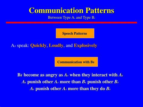 PPT Type A B Behavioral Pattern PowerPoint Presentation Free Download ID