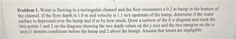 Solved Problem Water Is Flowing In A Rectangular Channel Chegg