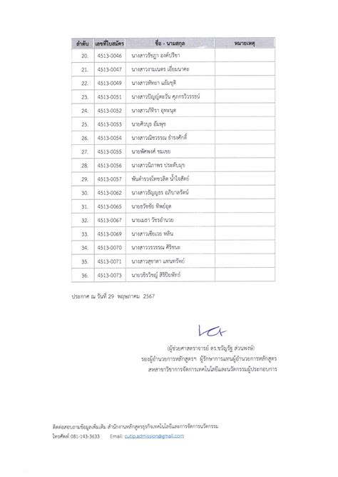 Cu Tip Technology Management And Innopreneurship Program