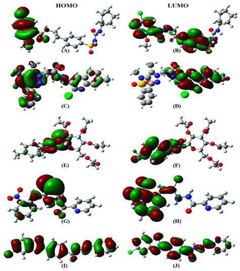 Spatial Distribution Of Molecular Orbitals For Ab Aks 01 Cd