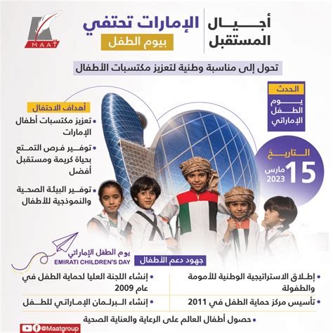أجيال المستقبل الإمارات تحتفي بيوم الطفل Maat Group