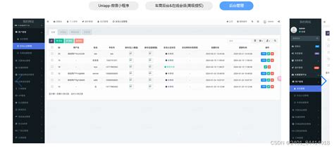 【全开源】二手车置换平台系统小程序（fastadminthinkphpuniapp）二手车开源uniapp Csdn博客