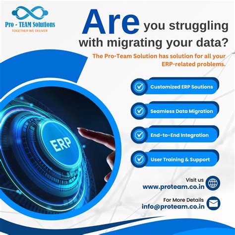Proteam Solutions Private Limited On Linkedin Datamigration
