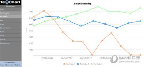 Teechart8破解版下载 Teechart Pro Activex V8 15 中文破解版下载 当下软件园