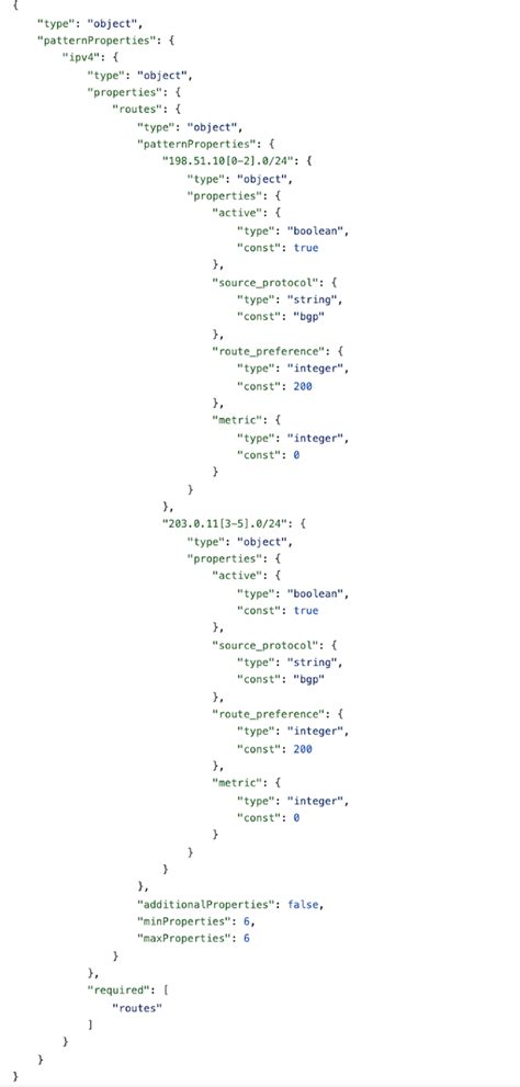 Getting Started With Ansible Utils Collection For Playbook Creators