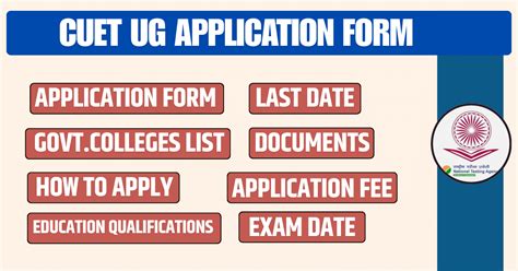 Cuet Ug Application Form 2025 Registration Start Exam Date Eligibility Application Process