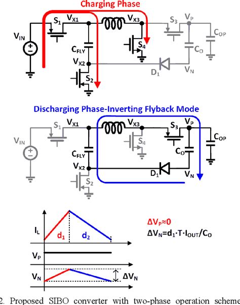 Figure 3 From A Power Efficient Hybrid Single Inductor Bipolar Output