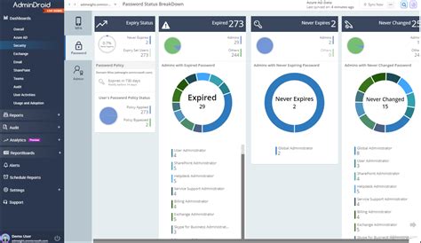 Set Office 365 Users Password To Never Expire Using Ms Graph Powershell Microsoft 365 Scripts