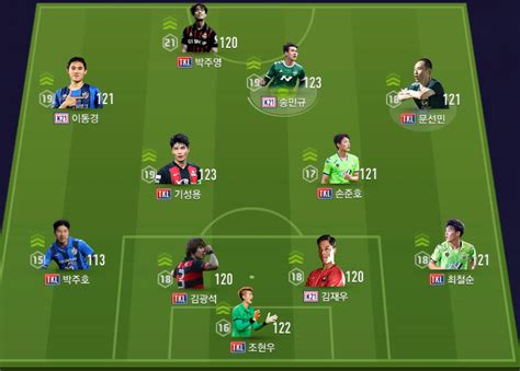 K리그 올스타 스쿼드 감성충만 Ea Fc 온라인 에펨코리아