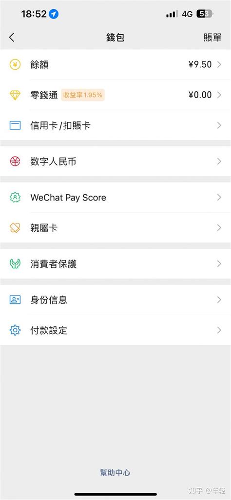 23岁负债的情况下想买房买车怎么去实现 知乎