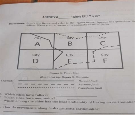 Activity Whos Fault Is It Dinections Study Studyx