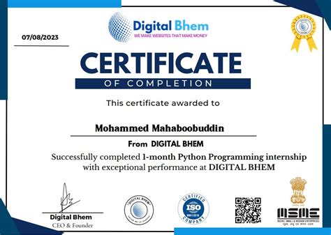 Mohammed Mahaboob Uddin On Linkedin Connections2023