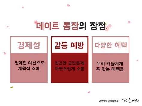 현명한 데이트 통장 사용법 비용은 아끼고 사랑은 불리자