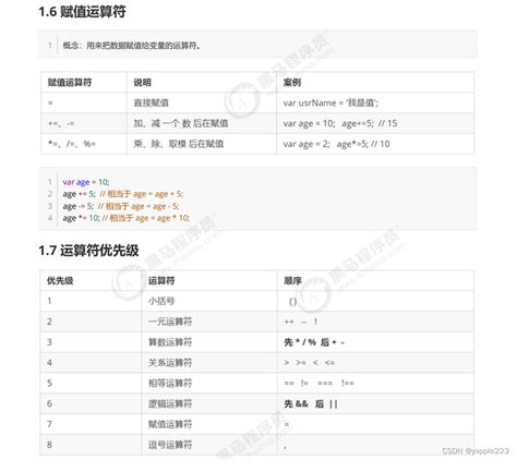 Javascript 第二天（b站黑马程序员） Csdn博客