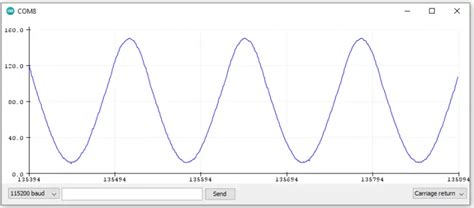 Arduino Ad9833 Signal Generator Dds Function Generator