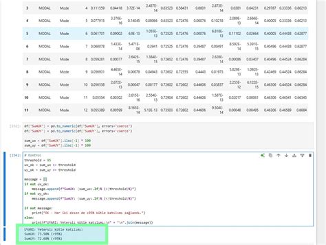Sap2000 Modellerinde Modal Analiz Süreçlerini Python Oapi Ile Otomatikleştirmek Mümkün