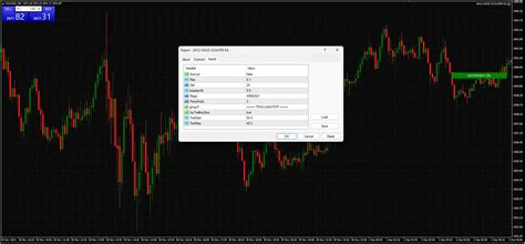 Gx12 Gold Scalper Ea V4 Mt4 With Set