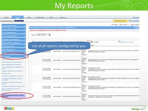 Manageengine Adaudit Plus Active Directory Audit Software Pdf