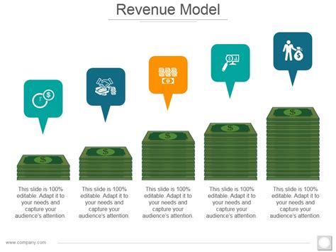 Revenue Model Ppt Powerpoint Presentation Inspiration Design Templates