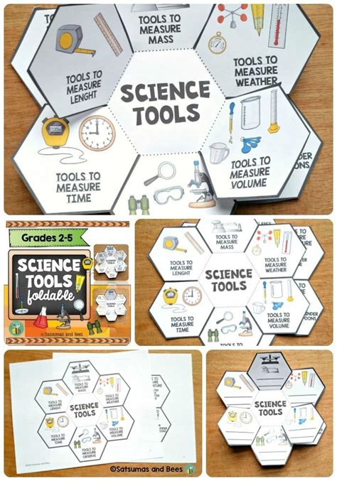 What Is An Interactive Science Notebook At Martin Horvath Blog