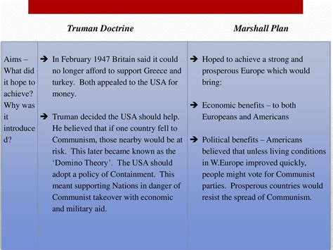 Truman Doctrine And Marshall Plan