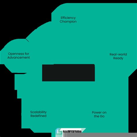 Microsoft Phi Microsoft S Light AI Packs A Heavy Punch