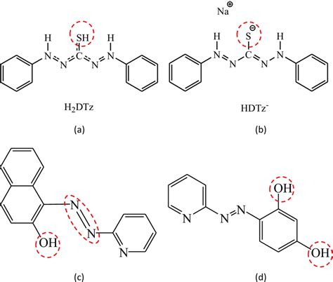 Hydrogen Ion Structure