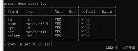 在命令窗口使用sql语句操作mysql数据库sql命令窗口怎么执行命令 Csdn博客