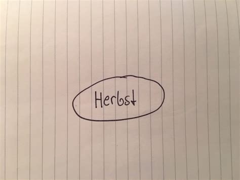 Wie Funktioniert Clustering Treffpunkt Schreiben