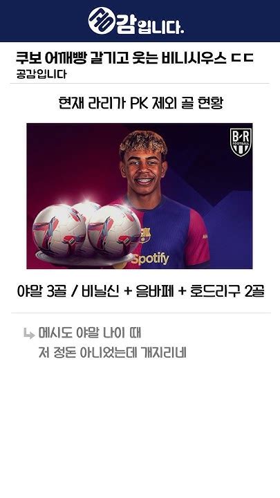 쿠보 어깨빵 갈기고 웃는 표정 지은 비니시우스 Youtube