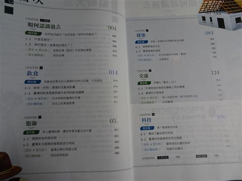 鑽石城二手書】高職教科書 108課綱 高職 歷史 全一冊 課本 翔宇10806出版 沒寫過 蝦皮購物